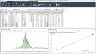 Digital Lab – Innovative Solutions for Lab Optimization
