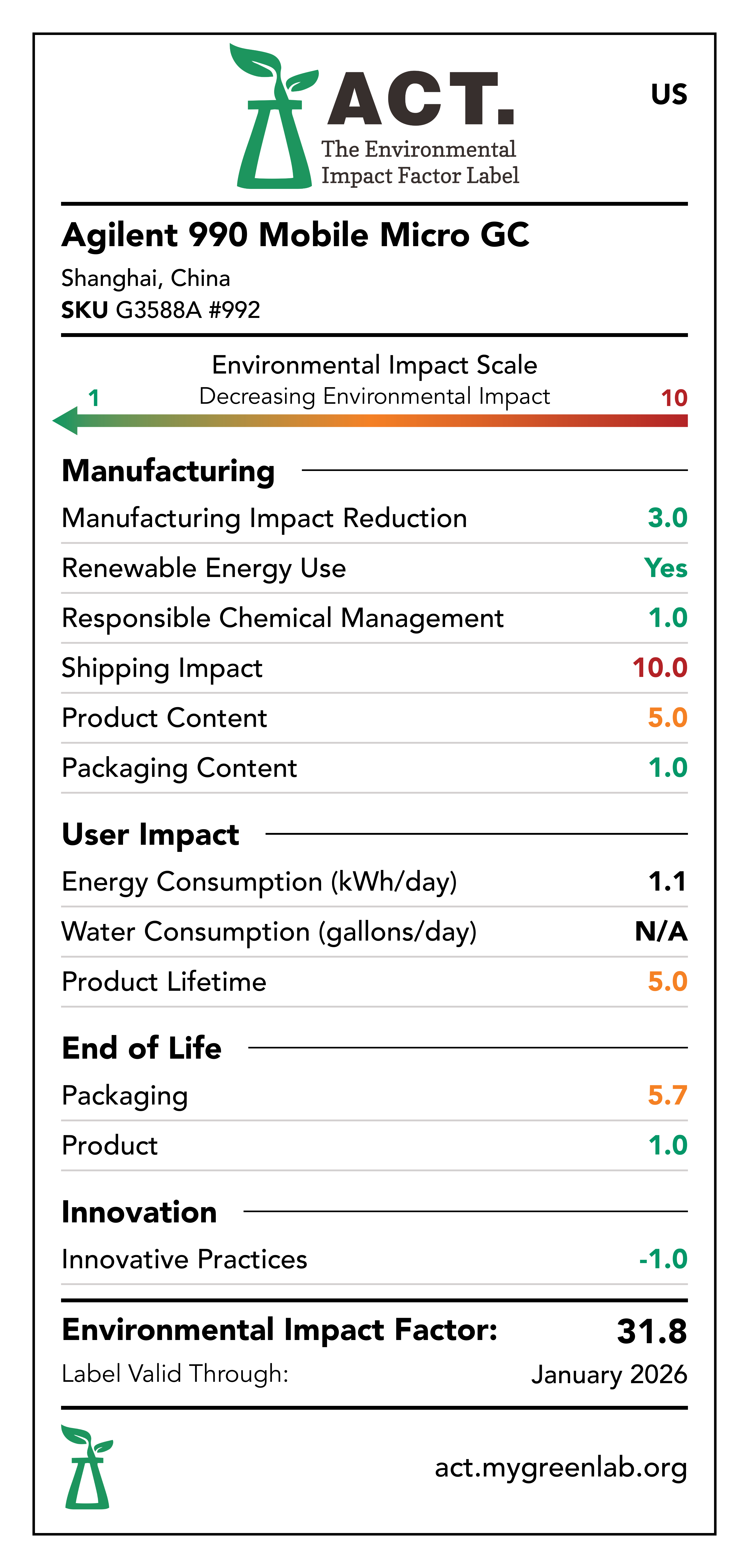 990 Mobile Micro GC System - Agilent ACT Labeled Products