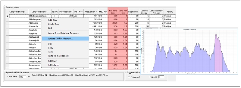 安捷伦农残 GC/MS/MS 和 LC/MS/MS 全流程解决方案 2.0E|安捷伦 | 安捷伦