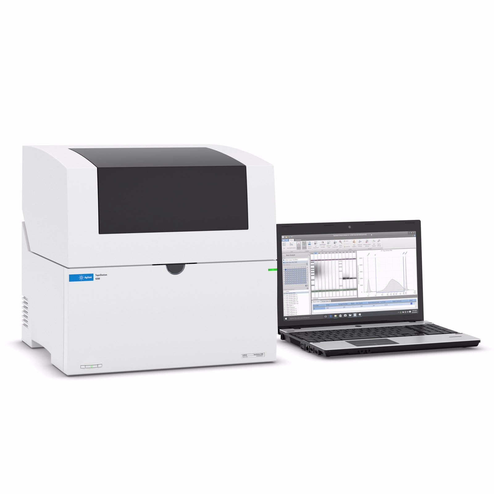 Instruments at the Bauer Core | Bauer Core Facility