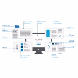 Laboratory Workflow Software, SLIMS | Agilent