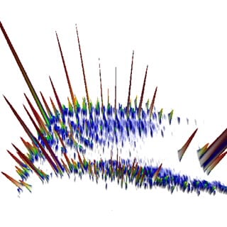 GCxGC software, comprehensive 2D-GC | Agilent