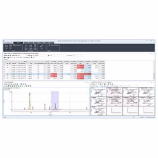 ICP-MS Chromatography Integration, ICP-MS Chromatography | Agilent