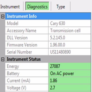 FTIR Software, IR Interpretation, MicroLab Expert | Agilent
