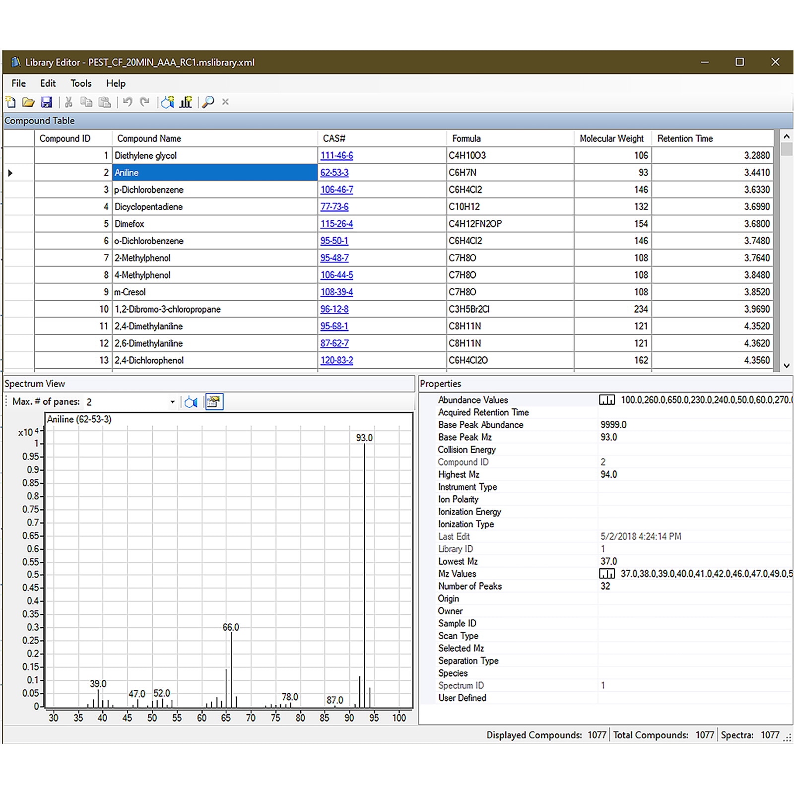Agilent Mass Spectral Library at Jessica Laurantus blog