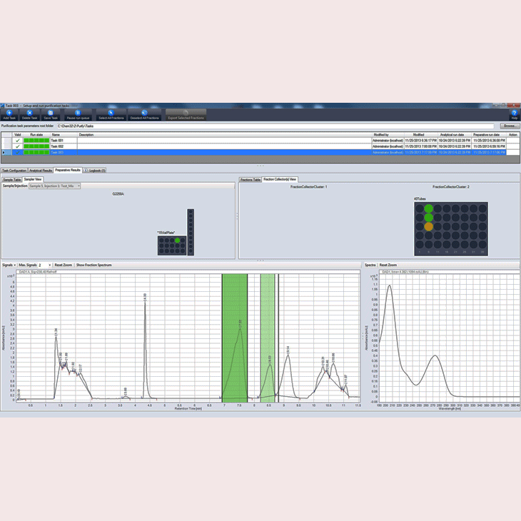 Jije Laboglass plc | OpenLAB CDS Automated Purification Software