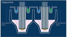 Seahorse XF Analyzers | Agilent