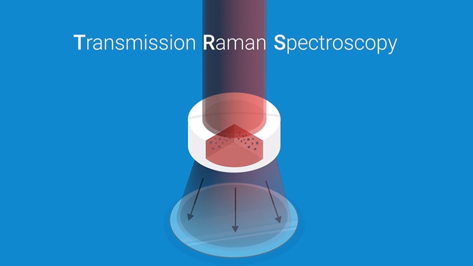 Raman Scattering Animation