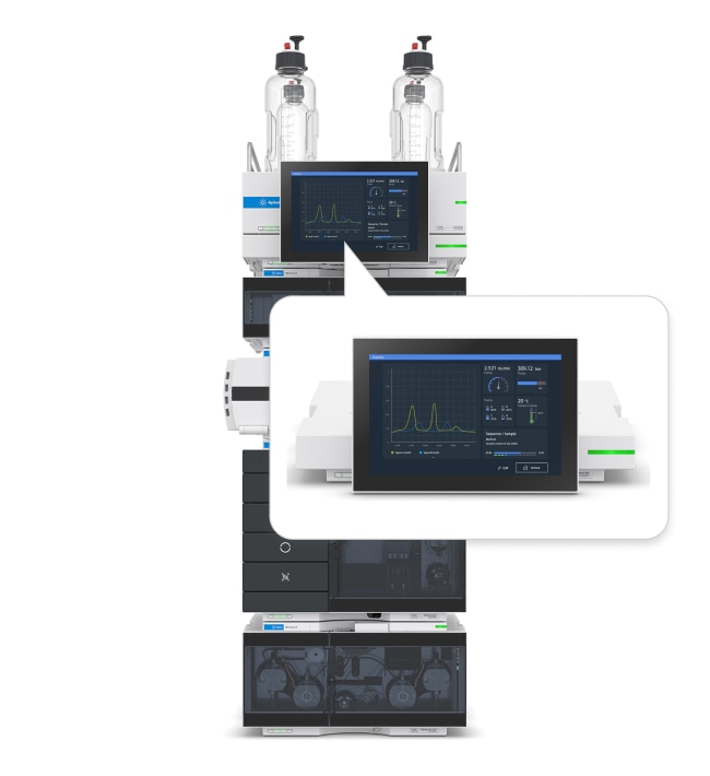 The InfinityLab Assist is a smart feature that allows you to ...