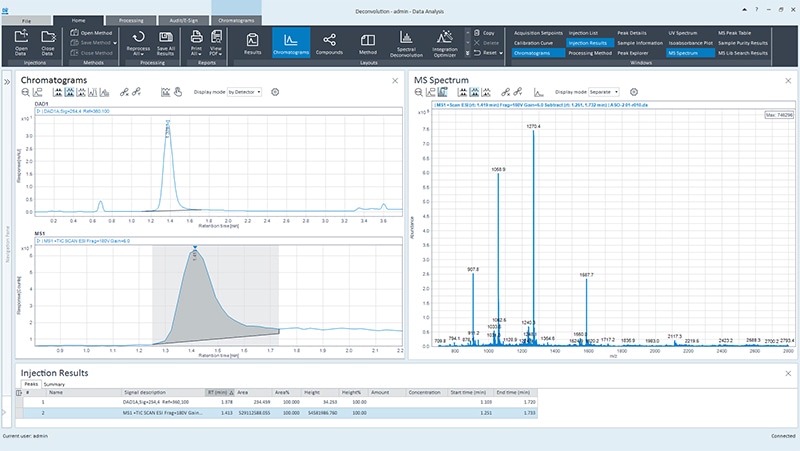 A screenshot of OpenLab CDS software for control of Infintiy III LC ...