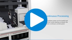 continuous processing