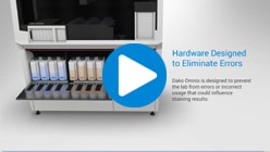 designed to eliminate errors