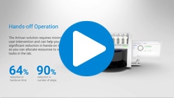 Agilent Pathology Lab